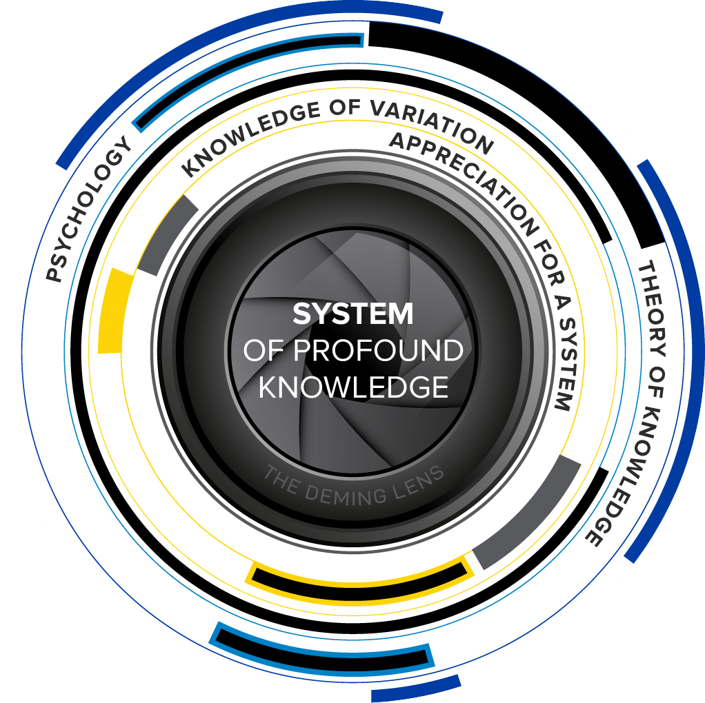 Beginning the Deming Journey: a Newbie's Perspective